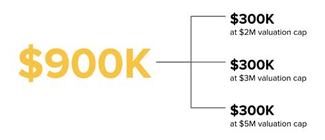 suitescript 2 1 delivers modern javascript syntax for server side