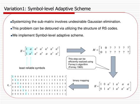 Ppt Soft Decision Decoding Of Rs Codes Using Adaptive Parity Check