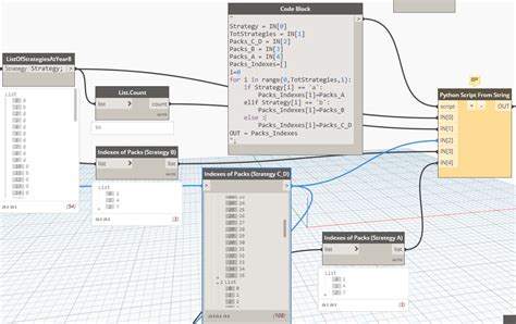 Python For Dynamo Error For Loop Index Out Of Range Civil3D Dynamo