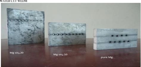 Figure 3 From Modeling And Optimization Of Wire Edm Process Semantic