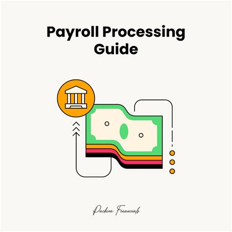 Payroll Processing Guide — Pachira Financials