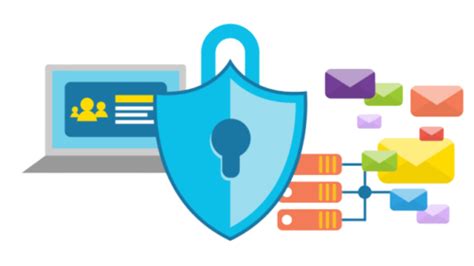 Vulnerability Assessment And Penetration Testing Im Security Global