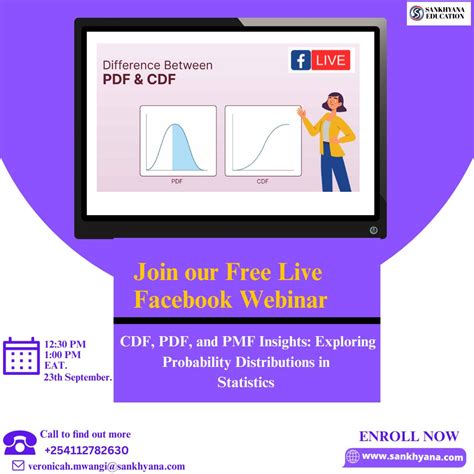 Sankhyana Consultancy Services Kenya On Linkedin Datascientist Machinelearning Data Dataset