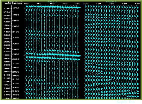 Figure 3 From A New Seismic Attribute Aids To Map The Embedded Geological Features From Low
