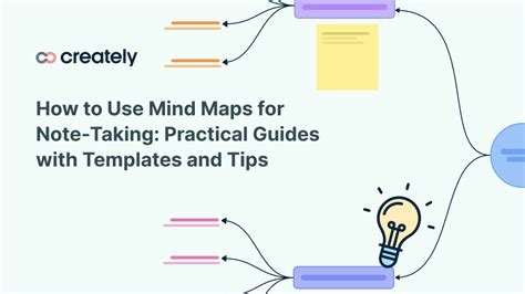 How To Use Mind Maps For Note Taking Practical Guide With Templates And Tips Creately