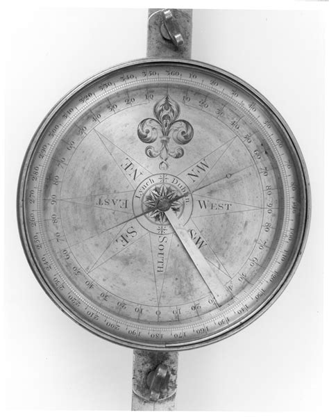 Surveyor Compass Reading