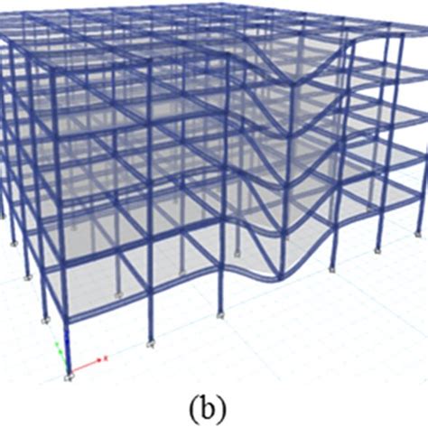 Three Dimensional View Of 5 Storey Structure With Deformed Shapes