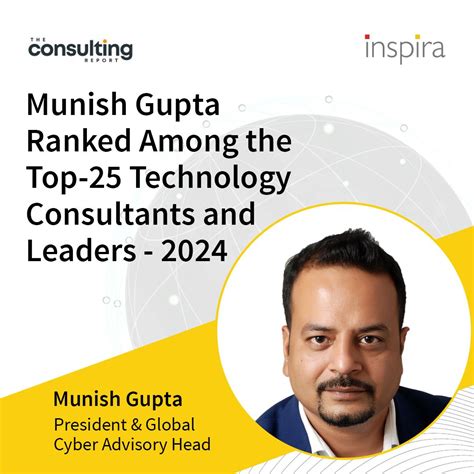 Pradeep Augustin On Linkedin Cybersecurityconsultant Cybersecurity