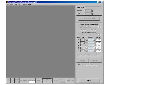 Using Wavelets Wavelet Toolbox