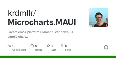 Github Krdmllrmicrochartsmaui Create Cross Platform Xamarin Windows Simple Charts