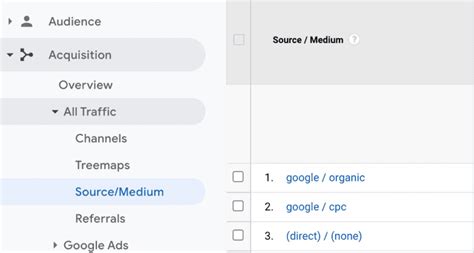 Why Utm Codes Are A Must Have For Effective Campaign Tracking Optimonk Blog