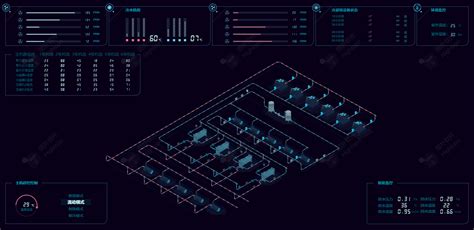 基于 Html5 Canvas 的楼宇自控系统楼宇控制界面制作 Csdn博客