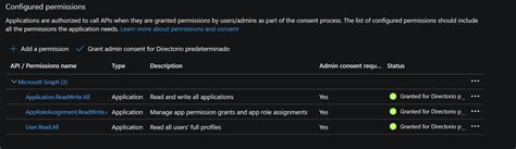 Github Karlospn Testing Entra App Registration Process Using