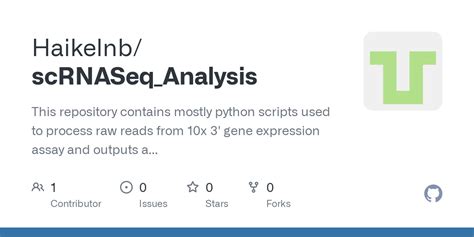 Github Haikelnb Scrnaseq Analysis This Repository Contains Mostly Python Scripts Used To