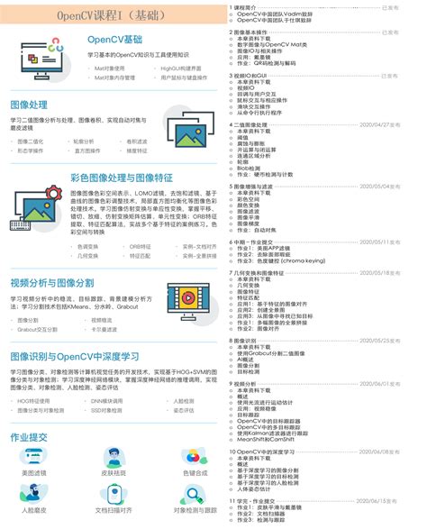 课程