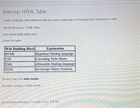 Solved Create A Webpage Called Table Html With Your Name Chegg