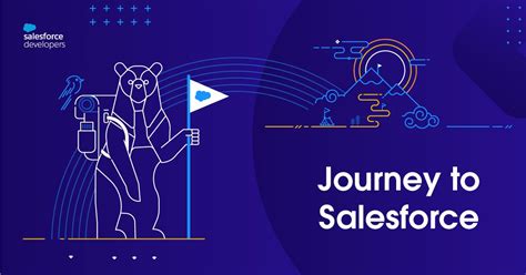 Matt Pieper On Linkedin Curious About Salesforce Development This Could Be A Great Opportunity To…