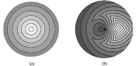 Normalized Correlation Function Of A Circular Image A Relative To