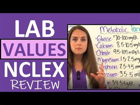 Lab Values Chart For Nclex Labb By AG