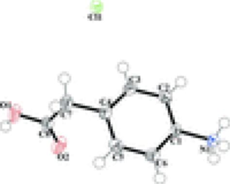 The Asymmetric Unit Of The Title Compound With The Atomic Labelling Download Scientific Diagram