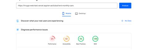 9 Techniques To Optimize A Nextjs Website