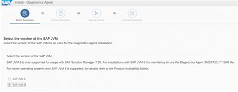 SAP Diagnostic Agent Install Procedure SAP Basis World