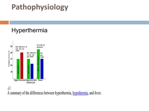 Hyperthermia Pptx Brain And Nervous System Disorders Diseases And
