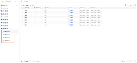 互联网时代的到来，让一站式婚庆管理系统成为潮流婚嫁数据管理平台创新点 Csdn博客