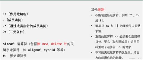 C中的运算符重载详解 Csdn博客