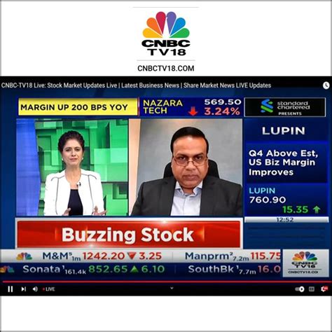 Akshaya Gupta Posted On Linkedin