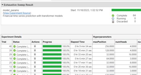 Managing Quant Experiments With Experiment Manager Matlab And Simulink