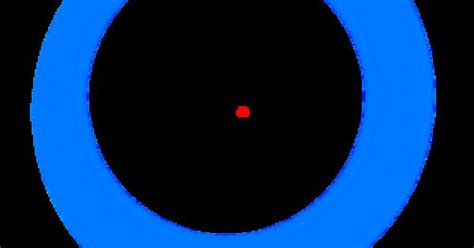 Look At The Red Dot For A While Ladies N Gentleman The Troxler Effect