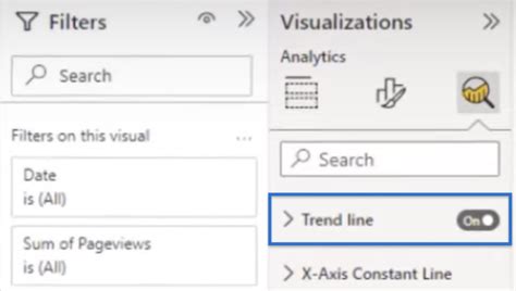 Power Bi Forecasting Model Using Python Master Data Skills Ai