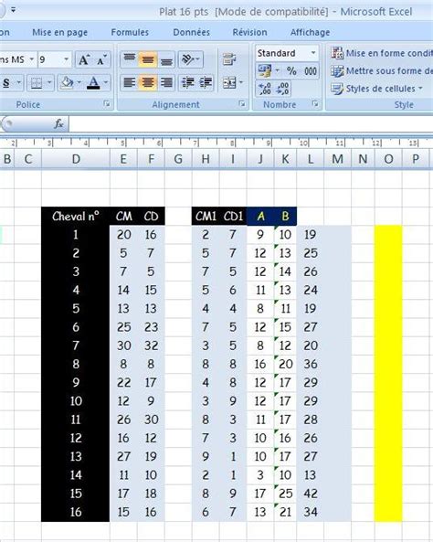 Créer Un Tableau Dynamique En Php Semblable à Celui De Limage Par Marial Openclassrooms
