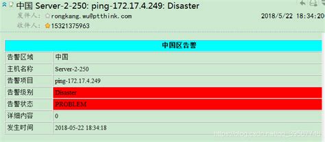zabbix监控之ping监控 zabbix配置服务器ping不通时提醒 csdn博客