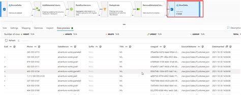 Data Deduplication For Azure Synapse Analytics With Mapping Data Flows