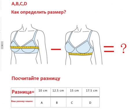 Как определить размер бюста