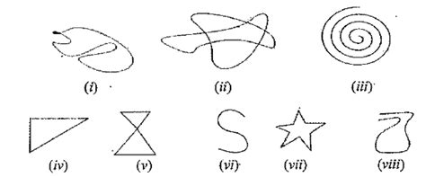 Doubt Solutions Maths Science CBSE NCERT IIT JEE NEET