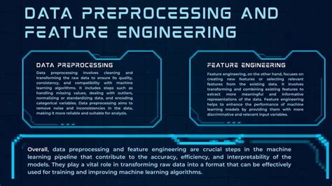 Machine Learning With Python Pptpptx Programming Languages Computing