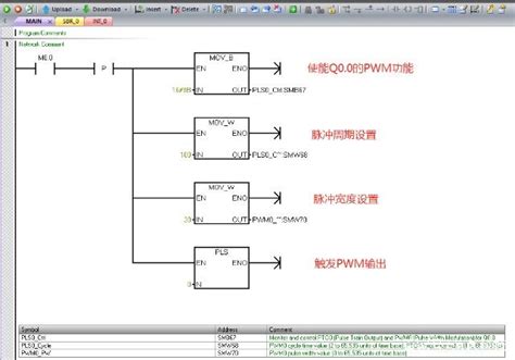 西门子编程教程:经典讲解s7 200 Plc的pwm输出向导西门子smart200脉宽调幅加热 Csdn博客 西门子编程教程:经典讲解s7 200 Plc的pwm输出向导西门子smart200脉宽调幅加热 Csdn博客