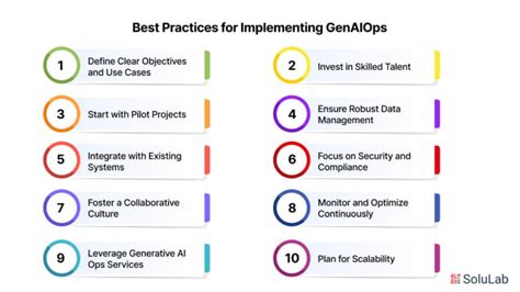 Genaiops The Ultimate Guide To Ai Driven It Operations