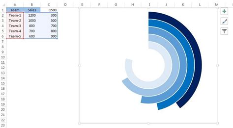 Multilayered Doughnut Chart Part 2 Pk An Excel Expert