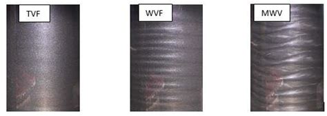 Onset Of Different Flow Regimes In The Presence Of Magnetic Field At