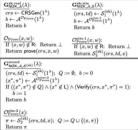 Games For Defining Zero Knowledge Property And Simulation Soundness Of Nizk Download