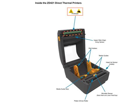 Zebra Zd Print Head Change Stuga