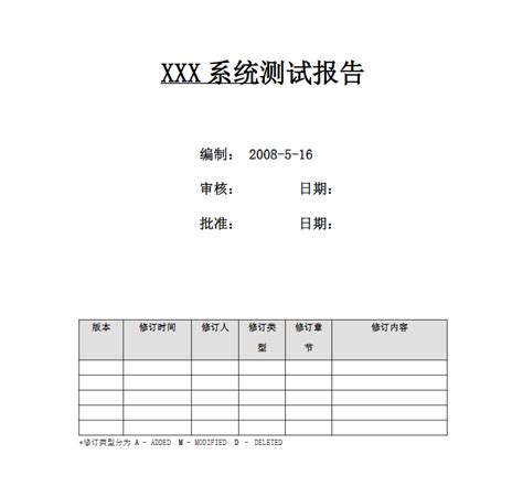 软件测试项目测试报告总结 测试工程师的项目测试报告 csdn博客