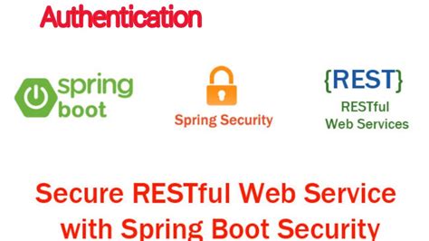 Spring Boot Security Authentication And Authorization With Mysql And Spring Jpahindi Youtube