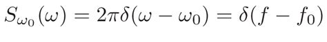 Effect Of Windowing
