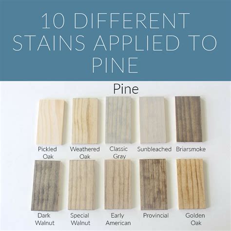 A Stain Reference Guide For The Top 10 Stains From Light To Dark That