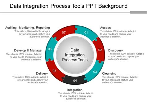 data integration process tools ppt background powerpoint design
